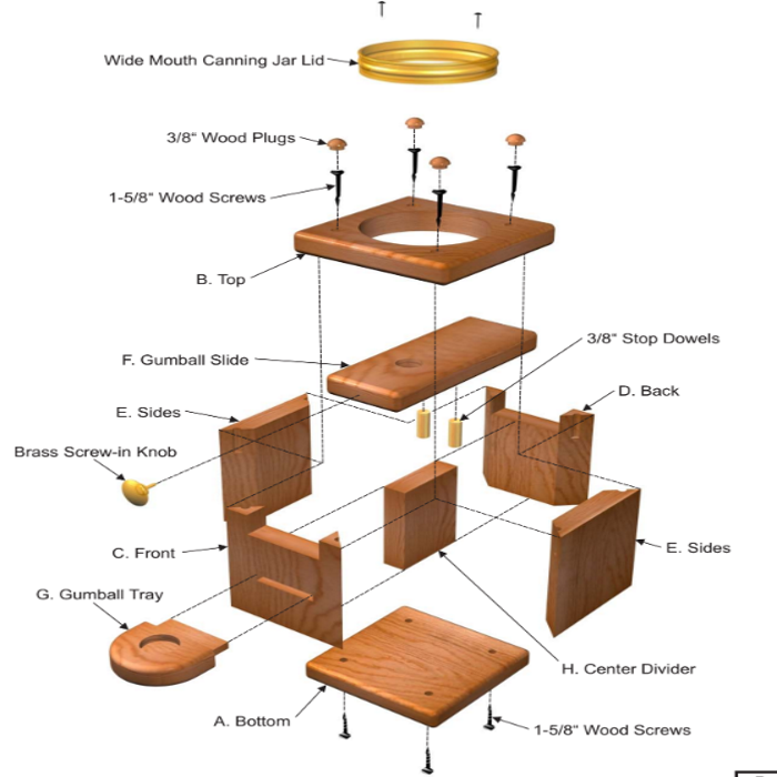 Gumball Machine DIY Woodworking Plan – FurniturePlans.com